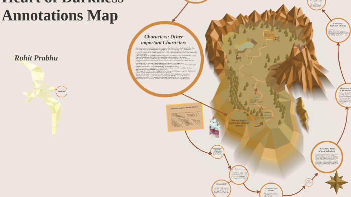 Heart Of Darkness Map