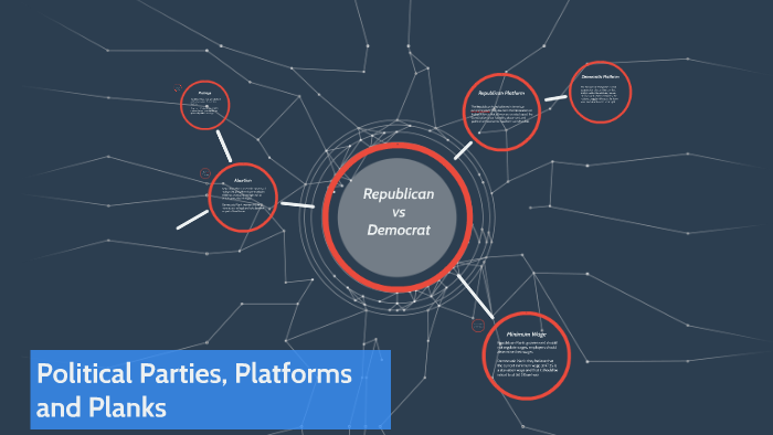 Political Parties, Platforms and Planks by Emma Holland on Prezi