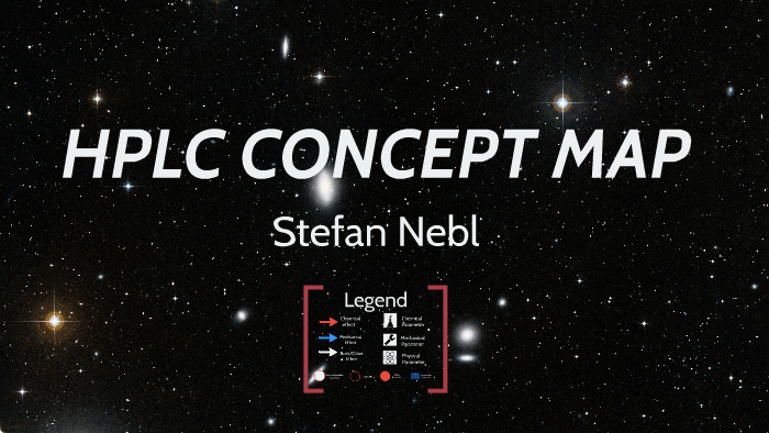 HPLC Concept Map by Stefan Nebl on Prezi