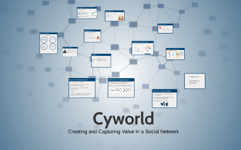 Cyworld: Creating and Capturing Value in a Social Network by Chang Liu on Prezi