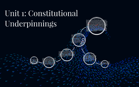 Unit 1: Constitutional Underpinnings by samantha kakol on Prezi