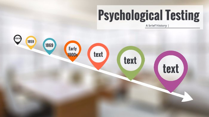 History of Psychological Testing by Rachael Hoffman on Prezi