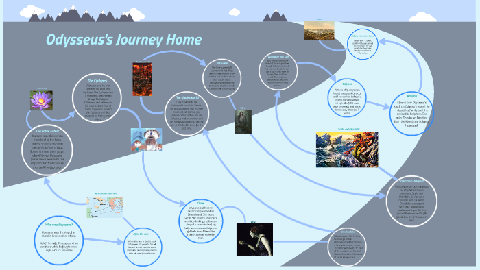 Odysseus's Journey Home by Sarah Lucas on Prezi
