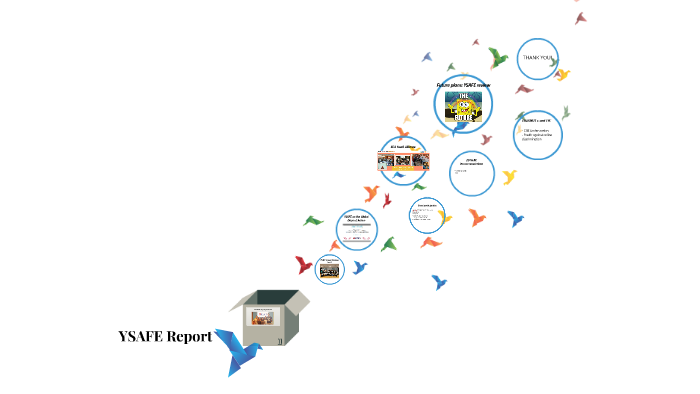 YSAFE updates by YSAFE IPPFEN on Prezi