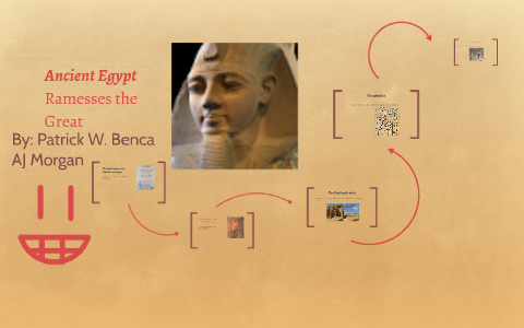 Ancient Egypt by Patrick Benca on Prezi