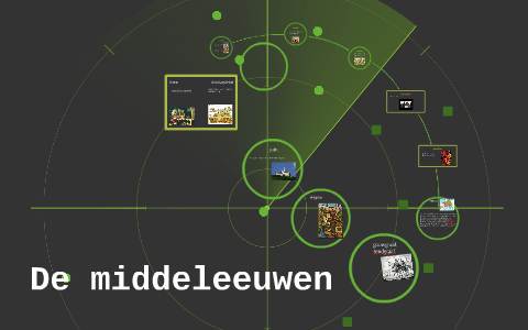 de middeleeuwen by wegwijzer groep 6 on Prezi