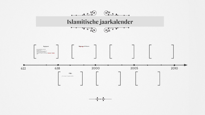 Islamitische jaarkalender by M S on Prezi