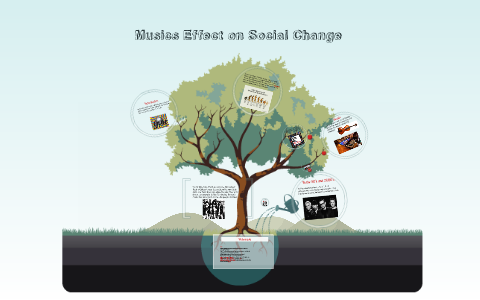 Music and Drugs: Now and Then by Kyle Haferer on Prezi