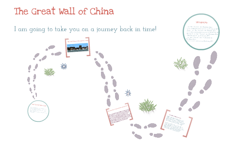 Humanities Project by Kurt Jenkins on Prezi