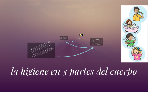 hfyf by maría jose garcia on Prezi