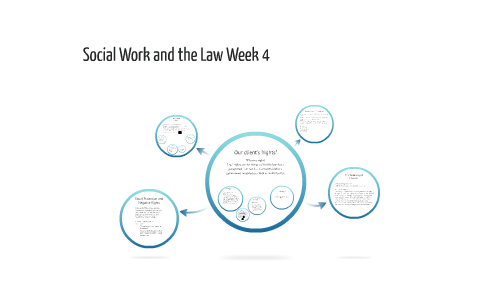 Social Work and the Law by on Prezi