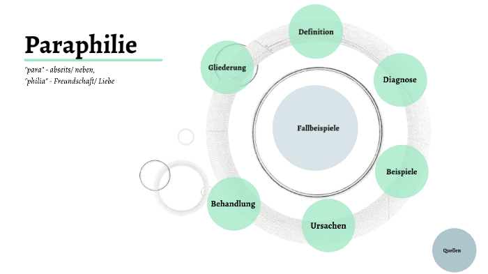 paraphilie by Maria Becker on Prezi