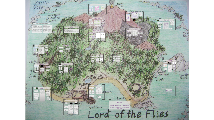 Lord Of The Flies Unit Plan Updated by Amy Gilman on Prezi
