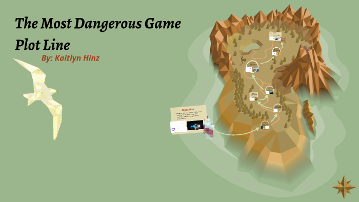 The Most Dangerous Game Plot Line by Kaitlyn Hinz on Prezi
