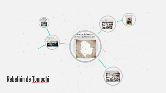 Huelga de Tomochi by Yukie Yakazagama on Prezi