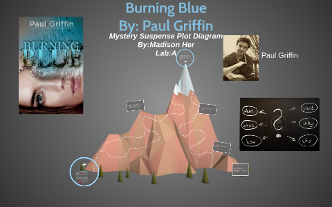 Burning Blue Plot Diagram by Madison Her on Prezi