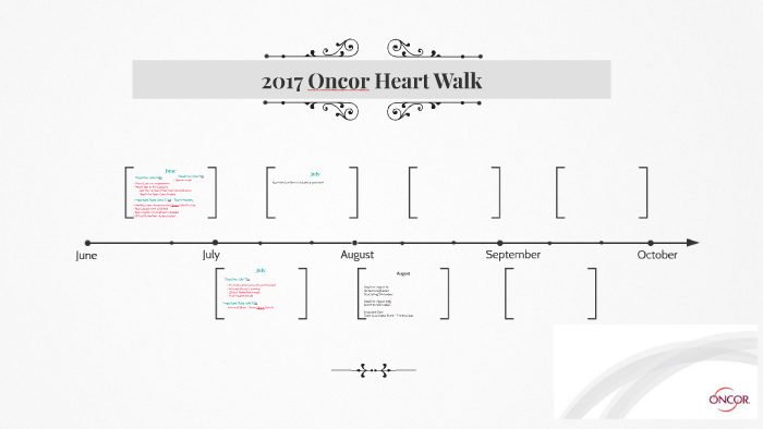 2017 Heart Walk Time Line by Mathew Tovar on Prezi