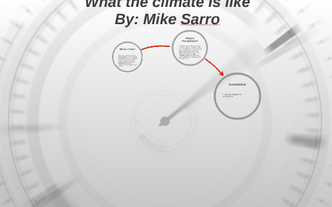 What the climate is like by Michael Sarro on Prezi