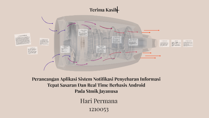 Peranca by hari permana on Prezi