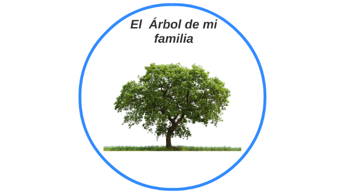 El Árbol de mi familia by Grecia Blanco on Prezi