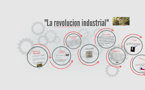 "La revolucion industrial" by Michele Coello Jimenez on Prezi