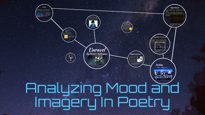 Analyzing Mood and Imagery In Poetry by Natasha Villegas on Prezi