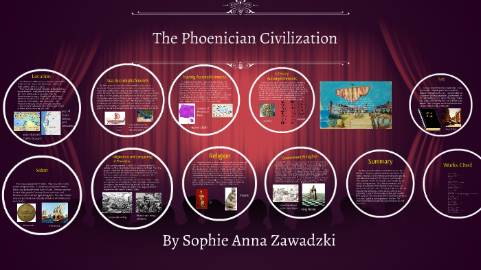 The Phoenician Civilization by Sophie Zawadzki on Prezi