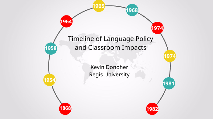 timeline-of-language-policy-and-classroom-impacts-by-kevin-donoher