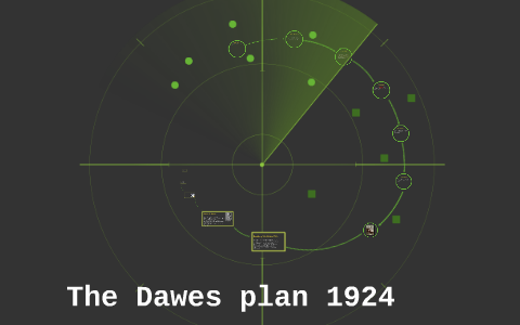 The Dawes plan 1924 by nick lee on Prezi