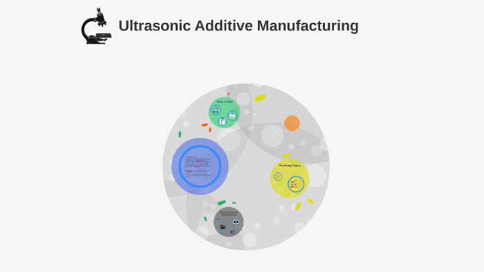 Ultrasonic Additive Manufacturing by Brennan Perkins on Prezi