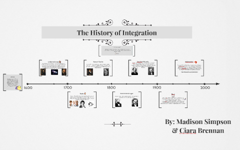 The History of Integration by Madison Simpson on Prezi