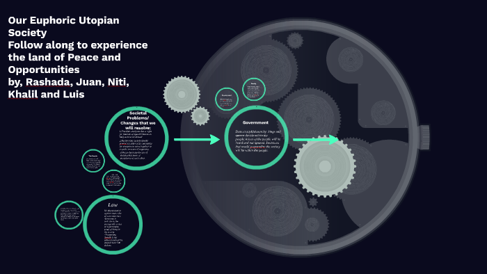 Our Euphoric Utopian Society by rashada siphanounneua on Prezi