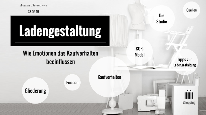 Kaufverhalten by Amina Hermanns on Prezi
