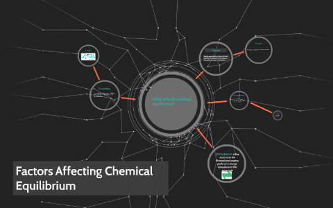 Factors Affecting Chemical Equilibrium by student 10 on Prezi