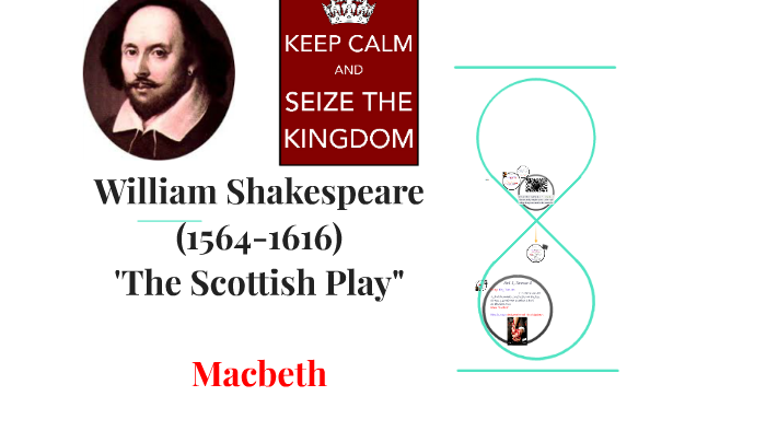 Macbeth Act 1 William Shakespeare by on Prezi