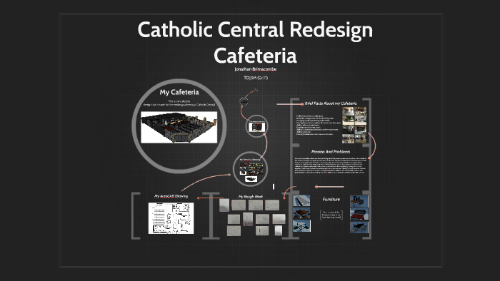 Catholic Central Redesign Cafeteria by Jonathan Brimacombe on Prezi