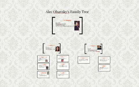 Alec Olsavsky's Family Tree by Alec Olsavsky