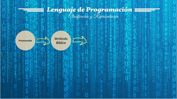 Lenguaje de Programación, Clasificación y Representación by Milagros ...