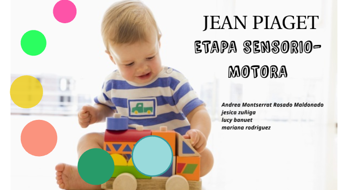 Piaget desarrollo sensorio-motor by Andrea Montserrat Rosado Maldonado on Prezi
