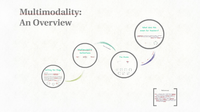 Multimodality: An Overview by Breanne Campbell on Prezi