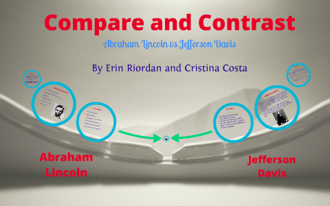 Abraham lincoln vs jefferson davis by c cr on Prezi