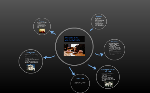 Wisconsin V. Mitchell by Caitlyn Kawar on Prezi