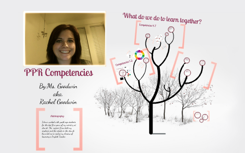 PPR Competencies by Rachel Goodwin on Prezi