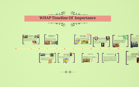 WHAP Timeline Of Importance by anna maxwell on Prezi