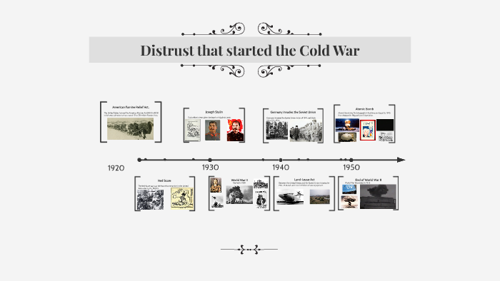 Distrust that started the Cold War by Calvin Macdougall on Prezi