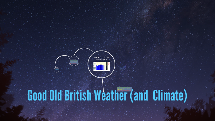 Good Old British Weather (and Climate) by Liam Bibby on Prezi