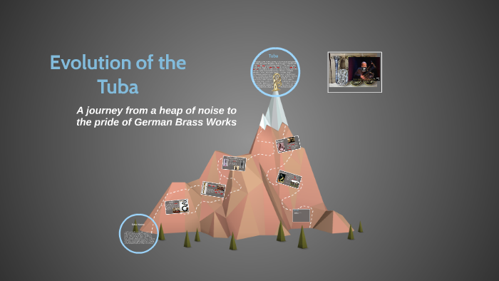 Evolution of the Tuba by Bryenton Innes on Prezi