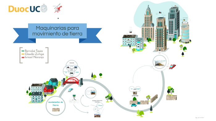 maquinaria para mov. tierra by Jaime Ismael Naranjo on Prezi