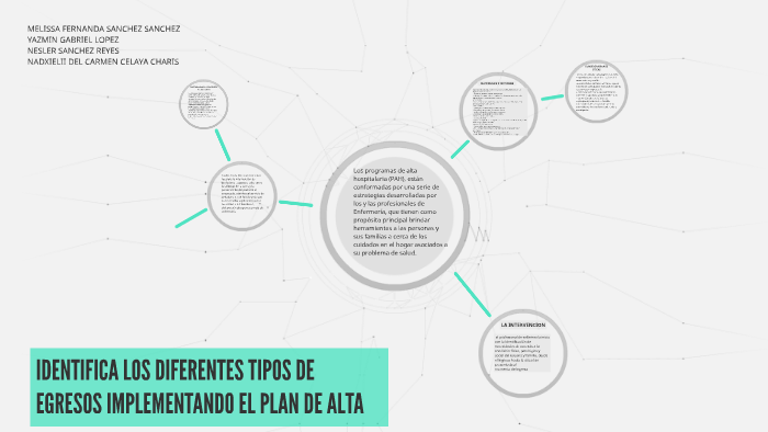 IDENTIFICA LOS DIFERENTES TIPOS DE EGRESOS IMPLEMENTANDO EL by Melissa ...