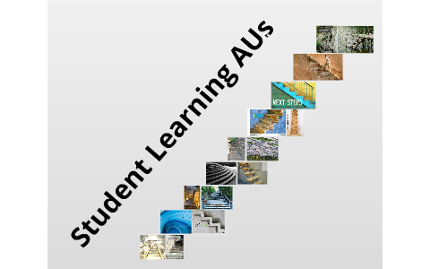 SLAUs Steps by paul holland on Prezi